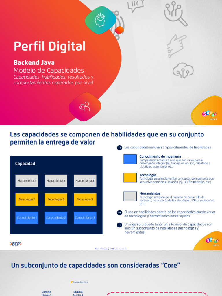 Backend Java | PDF | Microsoft Azure | Databases