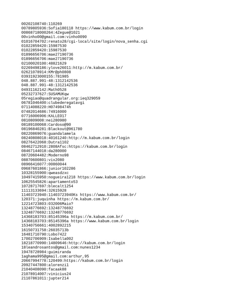 Sensitive Data and Login Credentials | PDF | Finance & Money Management