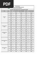 RTS Schedule 2025-26 | PDF | Academia | Data Collection