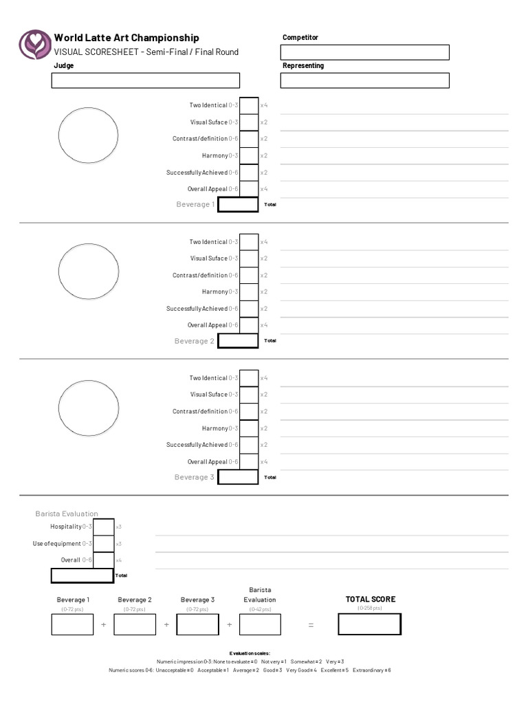 2024 WLAC - Visual Scoresheet - Semi and Finals | PDF | Coffee