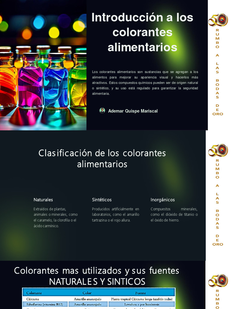 Colorantes Alimentarios: Tipos y Usos | PDF | Alimentos | Compuestos ...