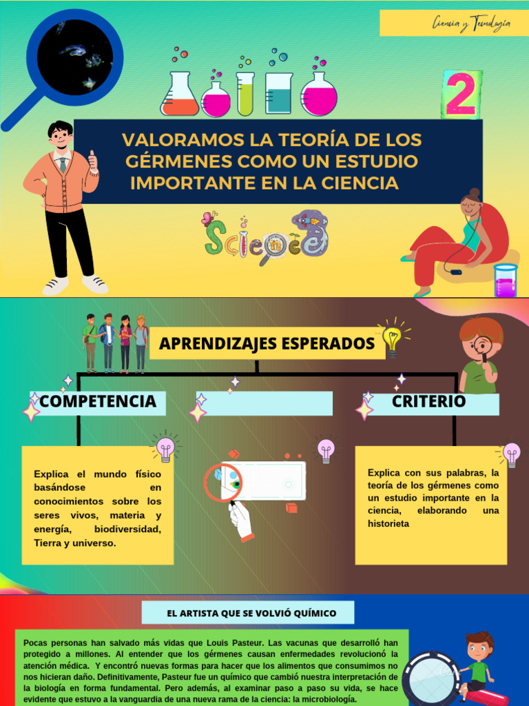 2° Exp2 | PDF | Luis Pasteur | Fermentación