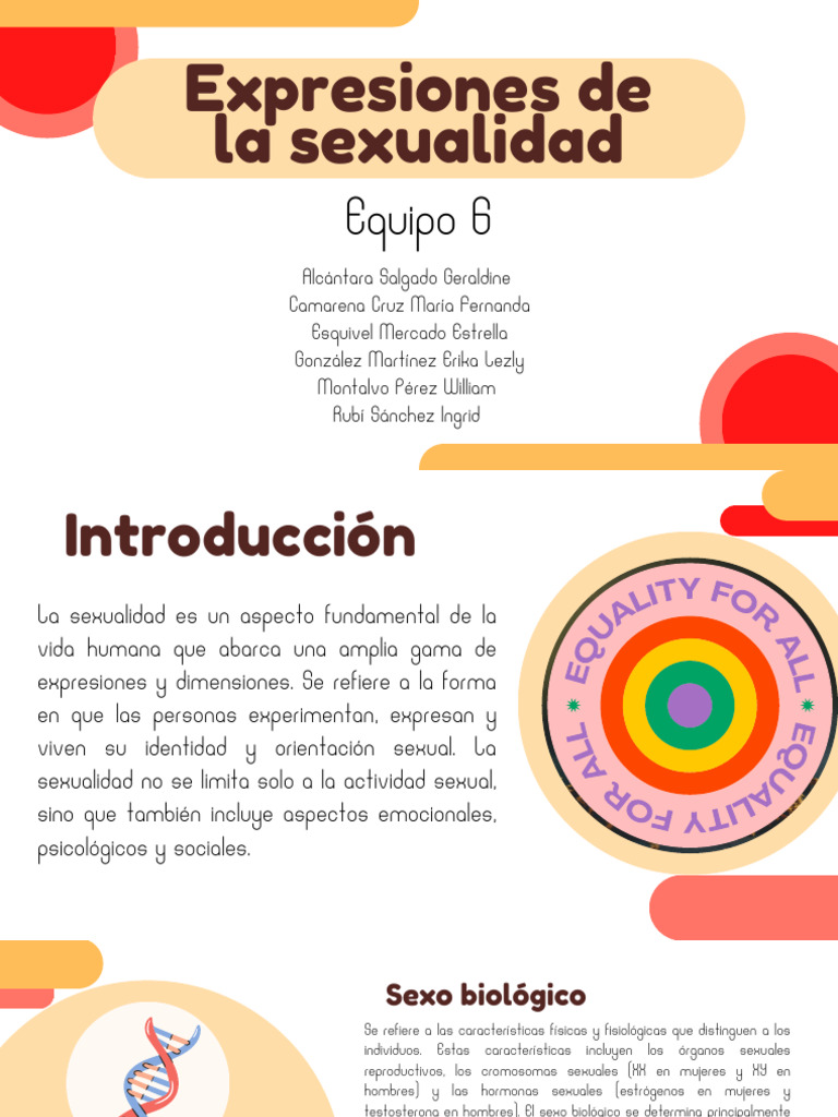 Expresiones de La Sexualidad | PDF | Estudios LGBTQIA+ | Transgénero