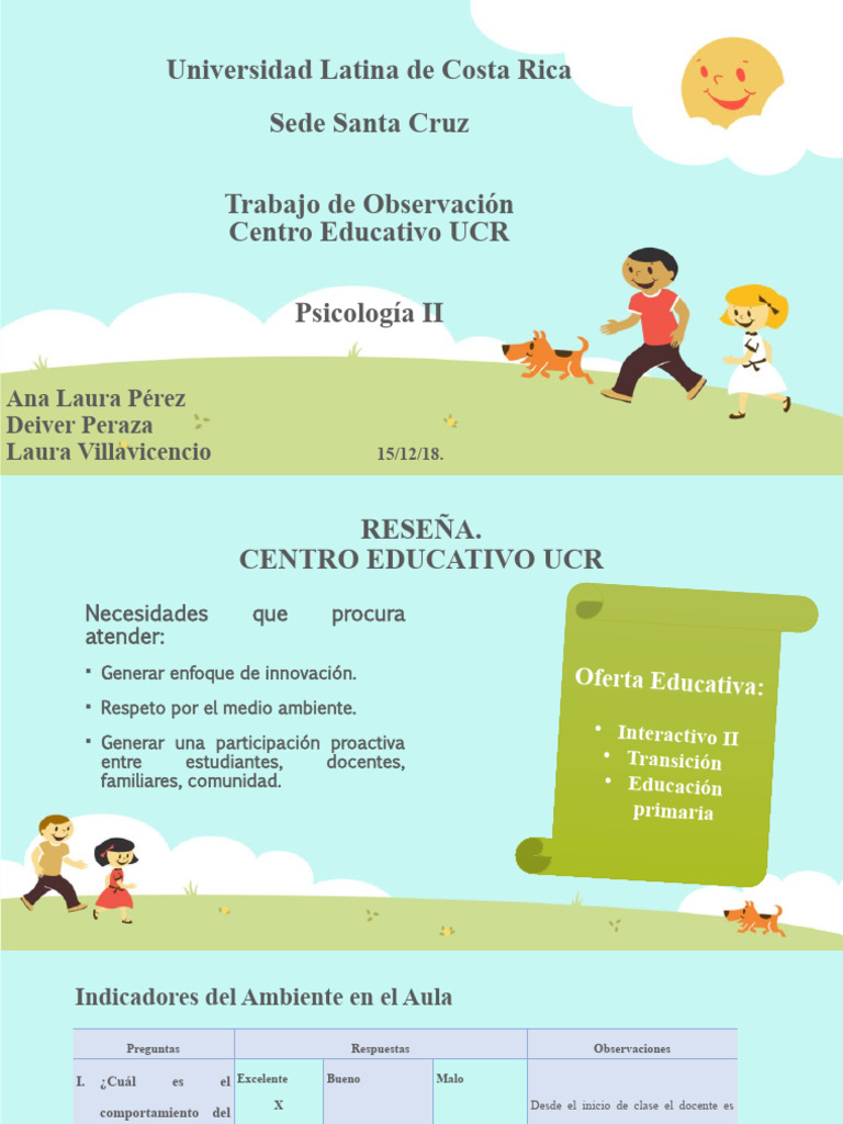 Presentación Final | PDF | Enseñando | Maestros