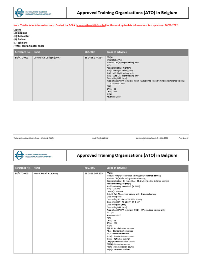 ato_list_0 | PDF | Jet Aircraft | Professional Titles And Certifications