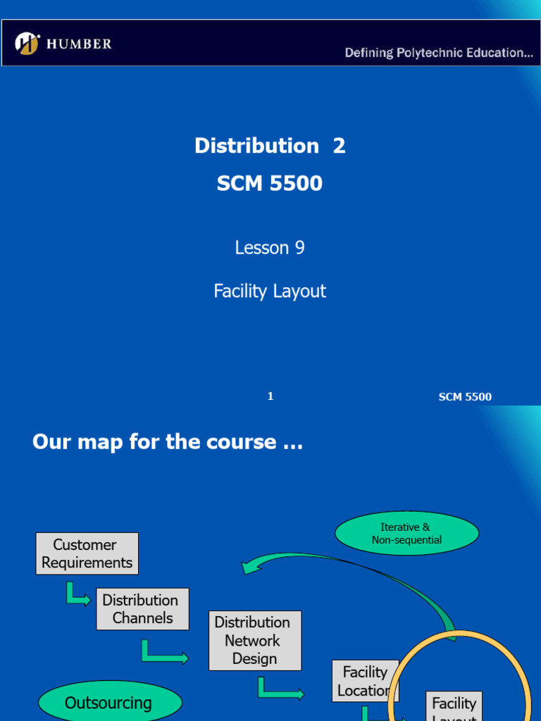 SCM 5500 Lesson 9 Facility Layout - W23 | PDF | Warehouse | Supply Chain Management