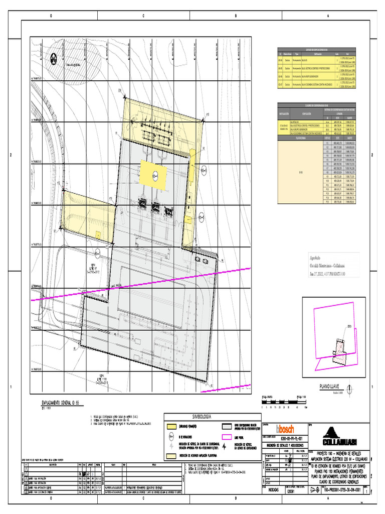 Blueprint Symbols Guide | PDF