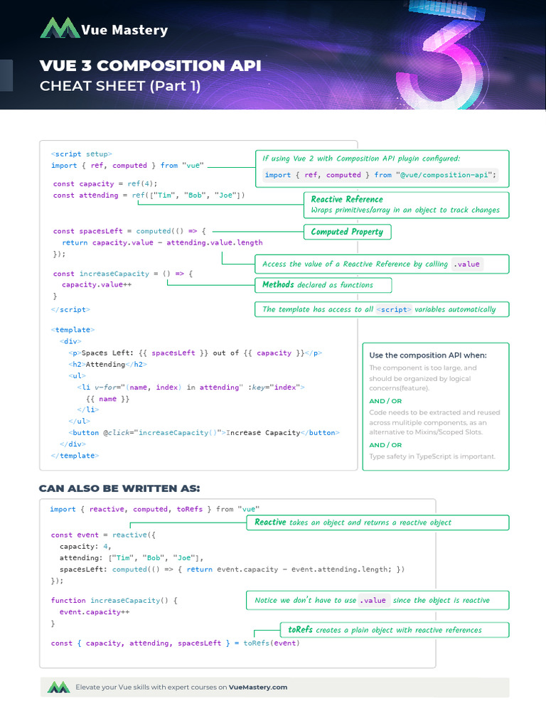 Vue 3 Cheat Sheet | PDF | Computer Programming | Software Engineering