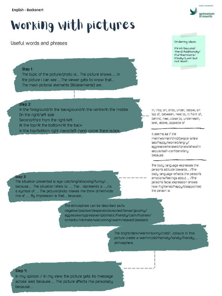 Working With Pictures Useful Words and Phrases | PDF | Body Language ...