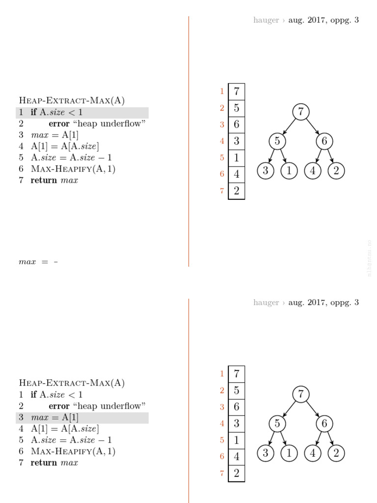 Aug2017 3 Heap | PDF
