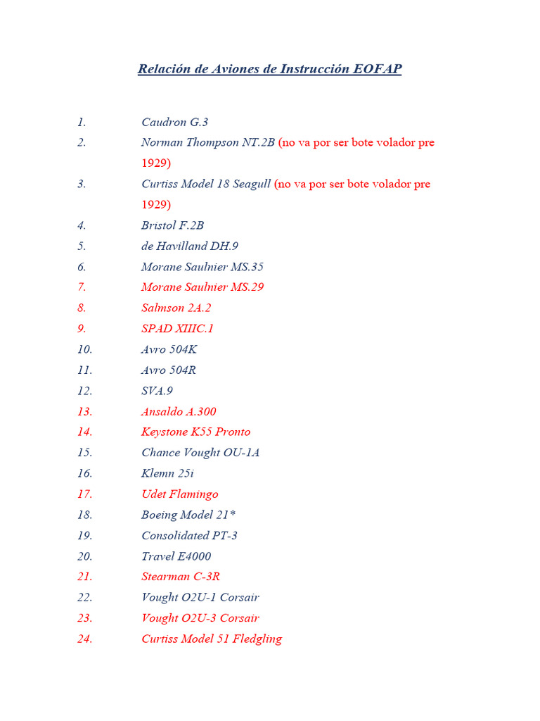 Relación de Aviones de Instrucción EOFAP EDITADA 2 | PDF