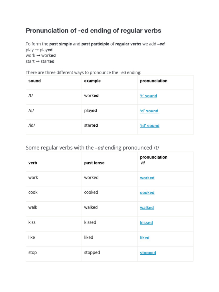 Pronouncing Regular Verbs' -ed Endings | PDF | Verb | English Language