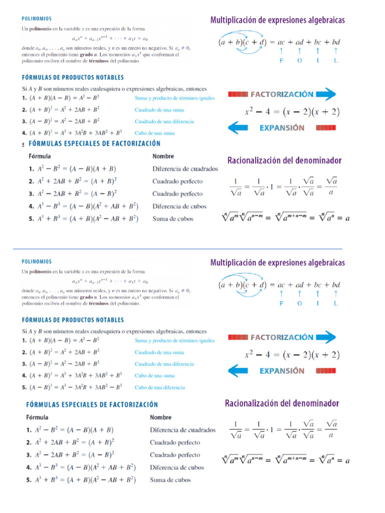 1 Factorizacion | PDF
