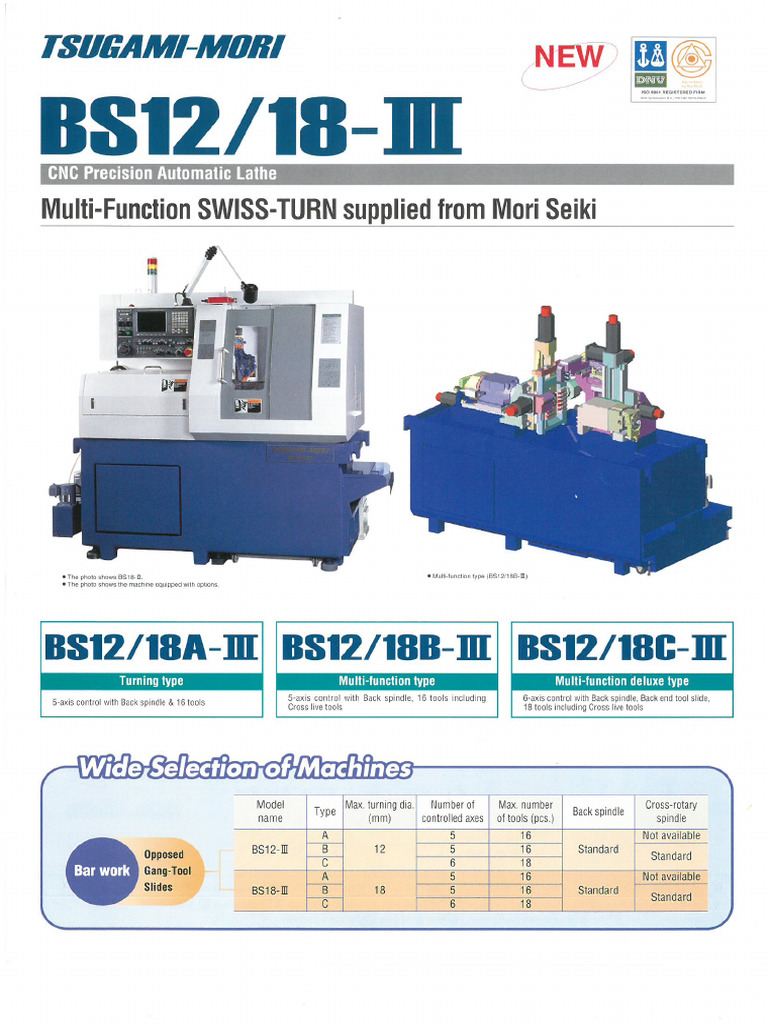 Tsugami-Mori BS12-18 III - En | PDF
