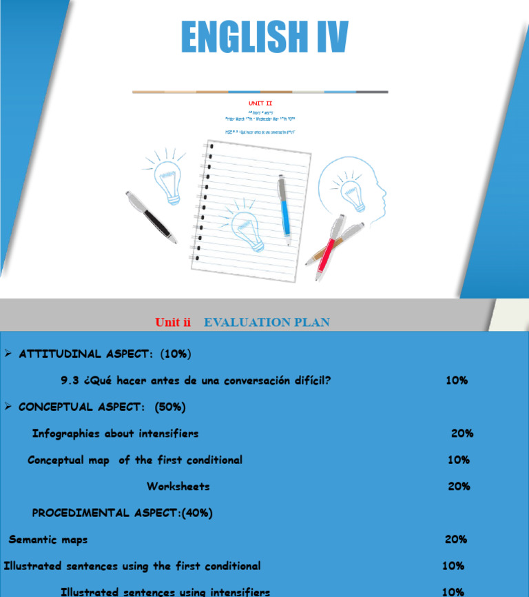 Plan Evaluacion U2 | PDF