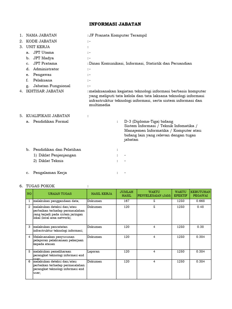 6.infojab JF | PDF | Teknologi & Rekayasa