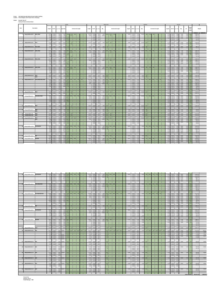 CSMC Rebar Quantity Take Off FTB - GB | PDF | Building Engineering | Structural Engineering