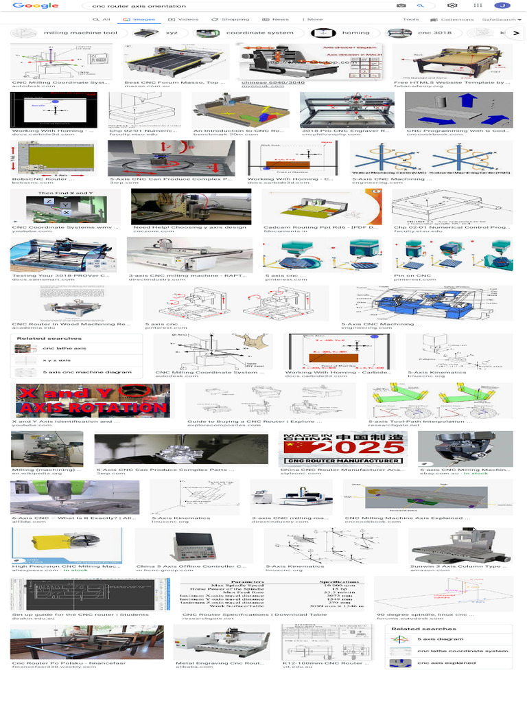 CNC Router Axis Orientation | PDF | Numerical Control | Engineering
