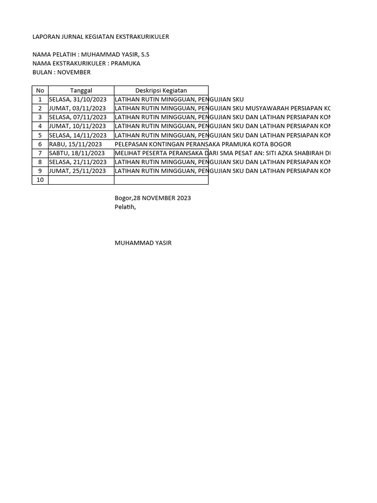 Laporan Ekstrakurikuler Pramuka Juli 2024 | PDF