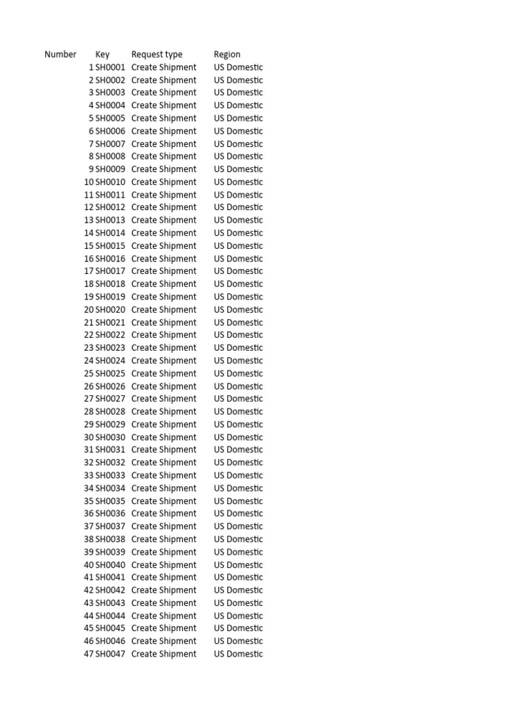 Lookup Test Case Tool v1 | PDF | Sports & Recreation