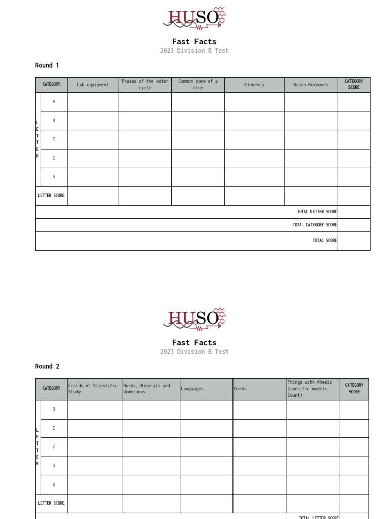 2023 Div B Fast Facts Test | PDF | Natural Sciences | Physical Geography