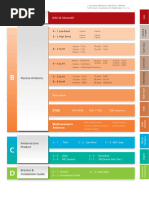 Street Map of Bulawayo - UCT Libraries Digital Collections | PDF ...