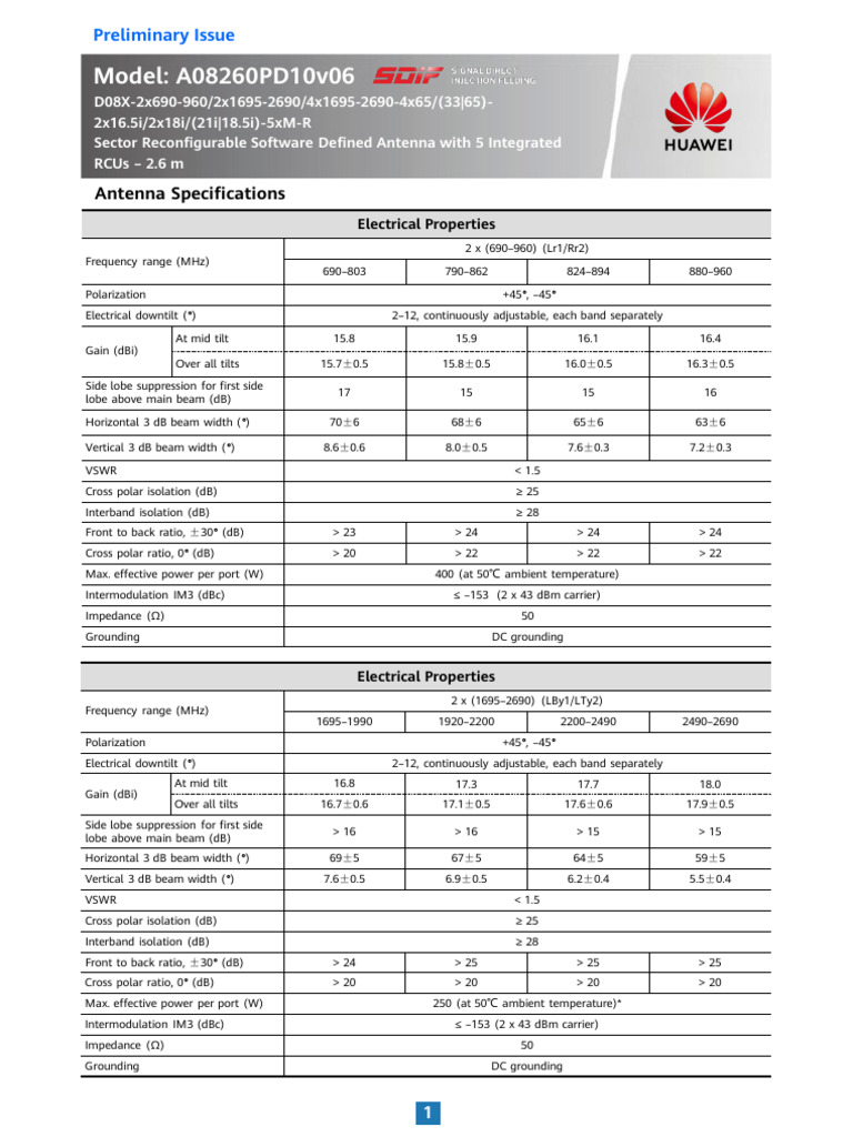 ANT-A08260PD10v06 Preliminary Datasheet | PDF | Antenna (Radio) | Decibel
