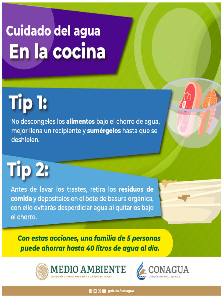 Infograf As Cocina | PDF