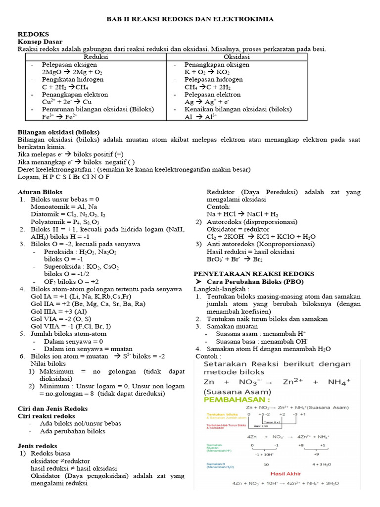 BAB II REAKSI REDOKS DAN ELEKTROKIMIA New | PDF