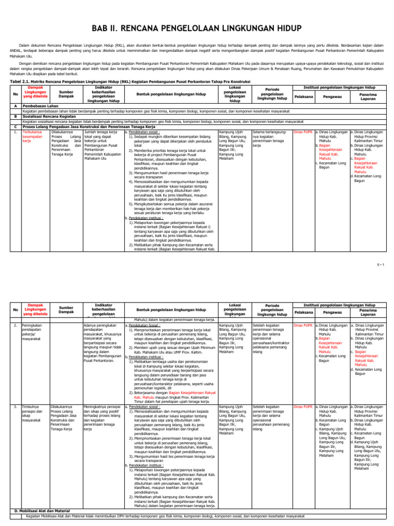 BAB II. RENCANA PENGELOLAAN LINGKUNGAN HIDUP - New | PDF