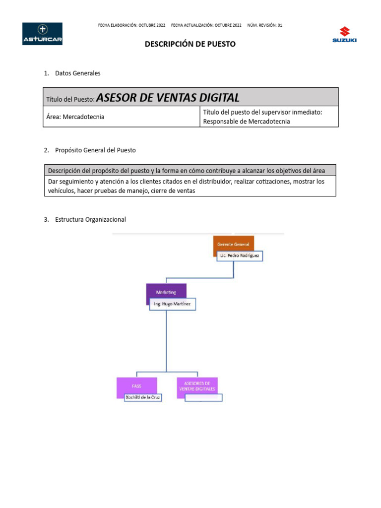 Descripción de Puesto AVD | PDF | Informática