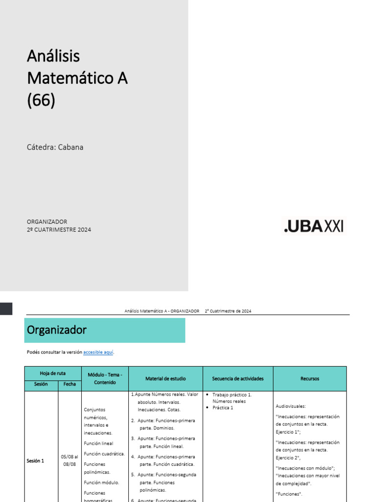 Análisis Matemático A (66) : Cátedra: Cabana | PDF | Asíntota | Función continua