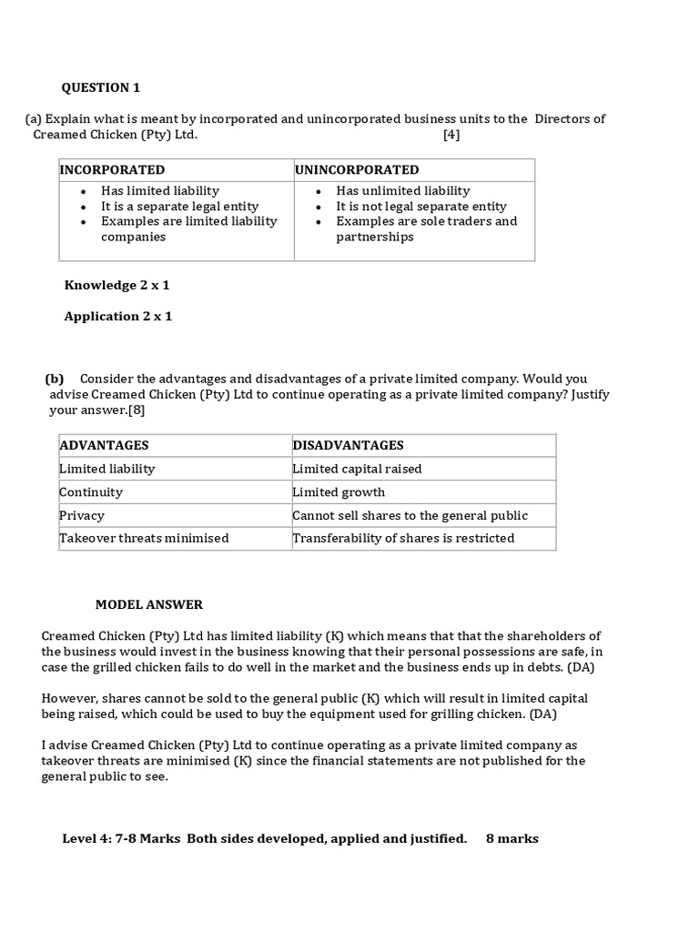 Business Studies Mark Scheme Paper 2 2023 | PDF | Limited Company | Pricing