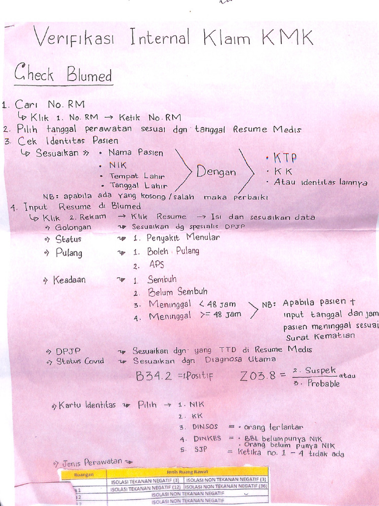Cara Verif Internal Klaim KMK | PDF