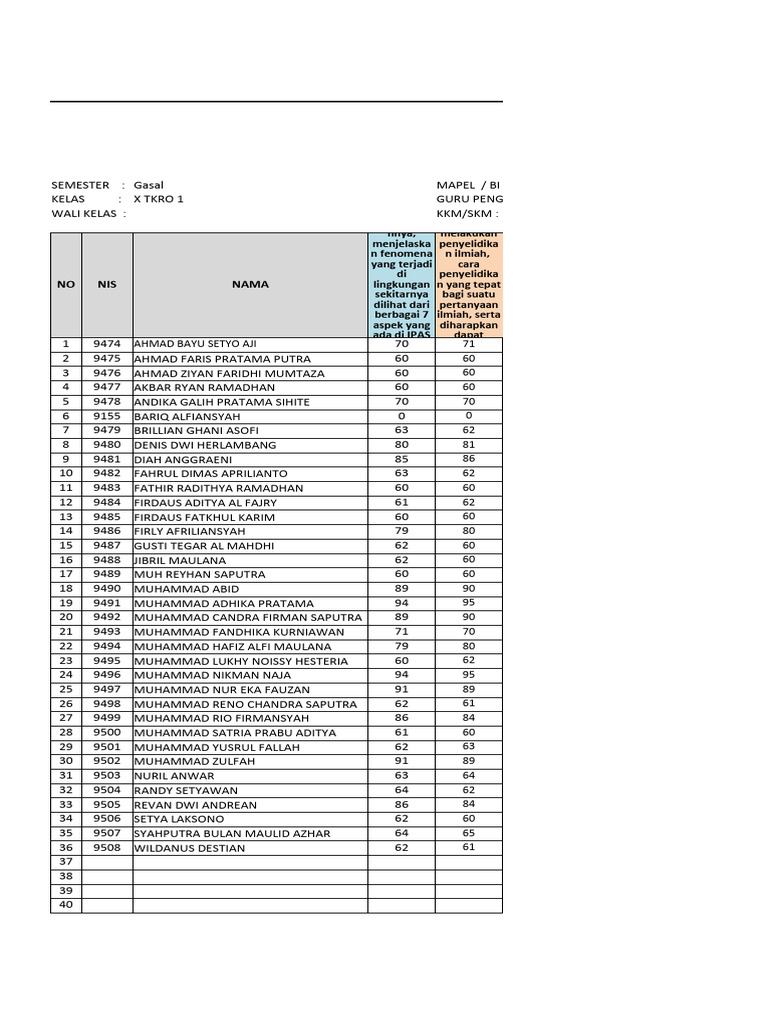 Form Niai Mapel Projek Ilmu Pengetahuan Alam Dan Sosial Kelas X TKR 1 ...