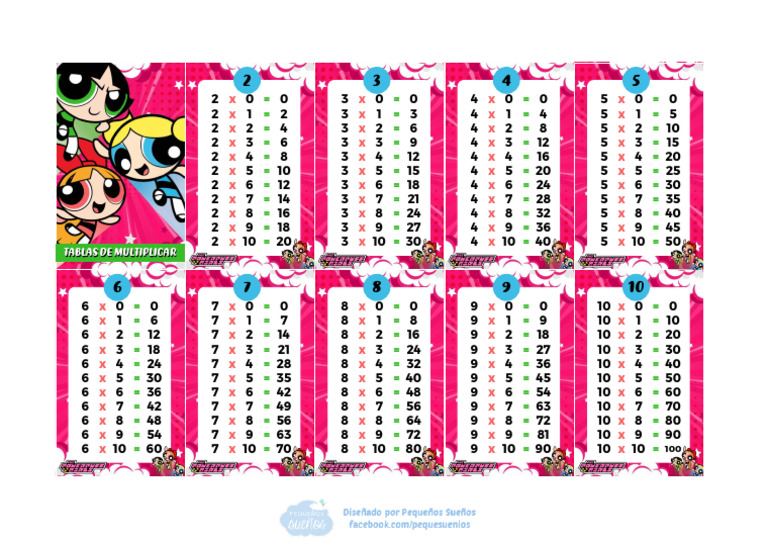 Chicas Superpoderosas - Pequeños Sueños® | PDF