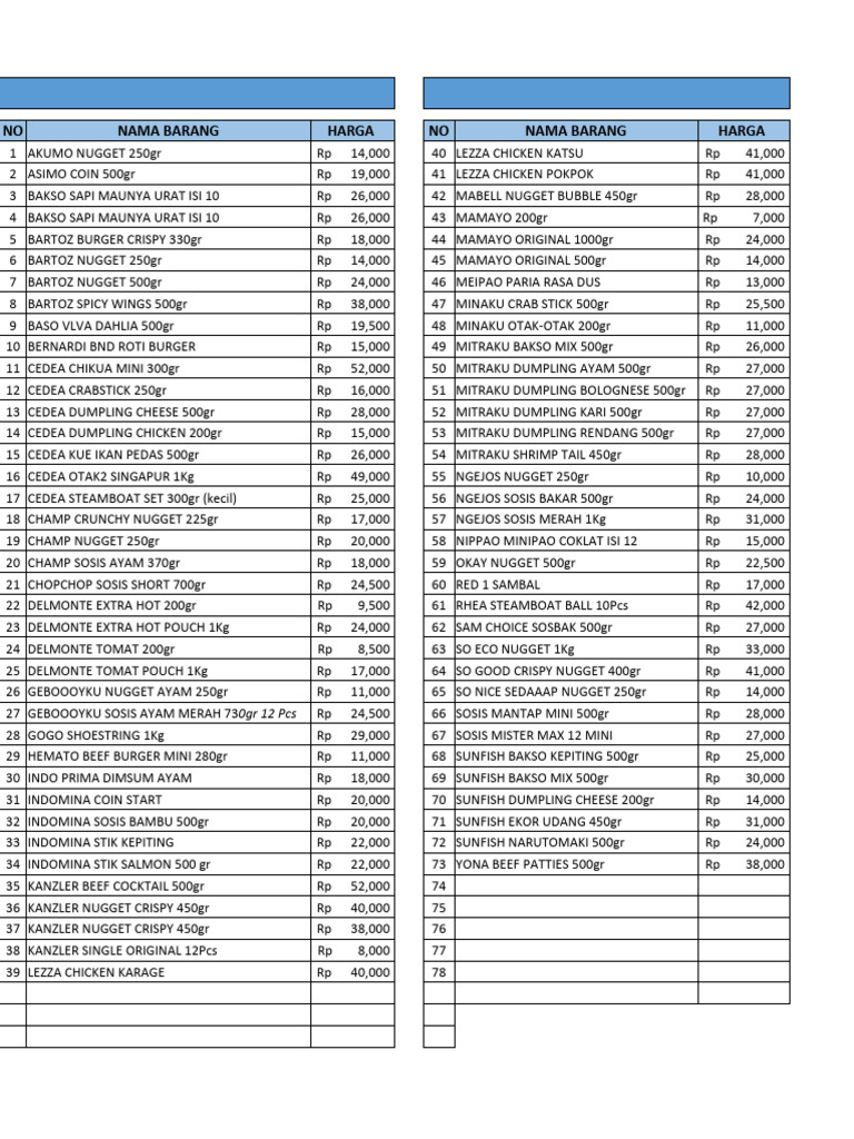 Daftar Harga Frozen Food D'Three | PDF | Southeast Asian Cuisine | Food ...