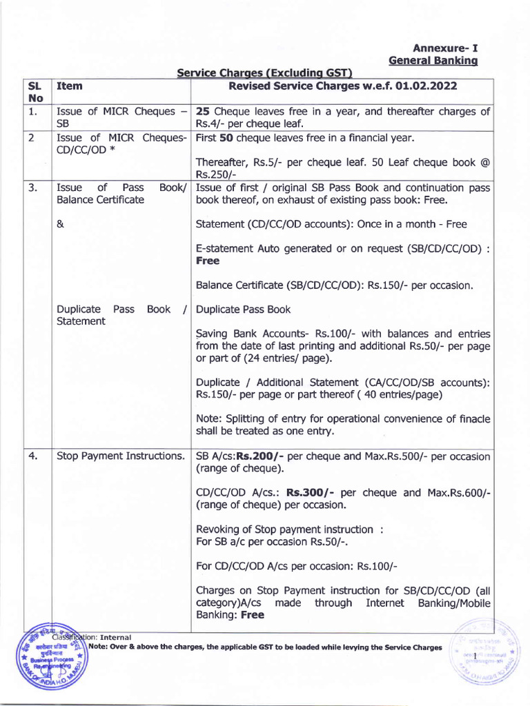Service Charges On General Banking | PDF
