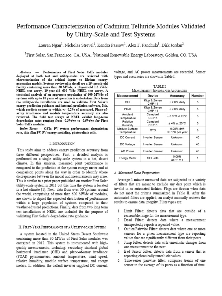 PVSC 40 Performance of A First Solar Power Plant in A Hot Climate FINAL ...