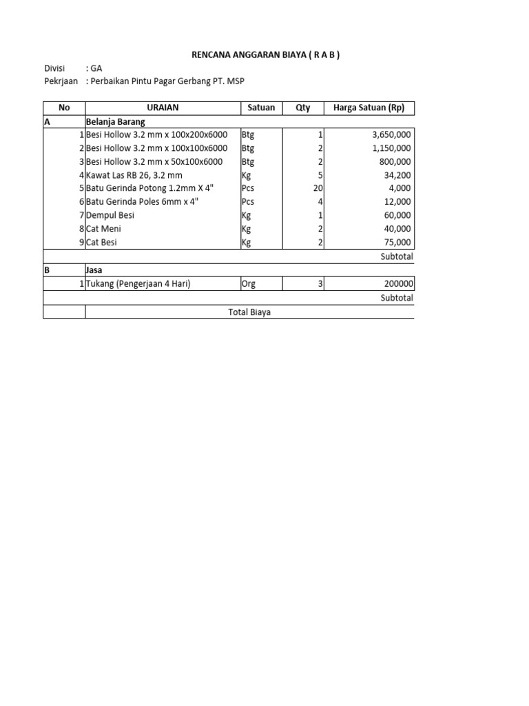 RAB Perbaikan Pintu Pagar PT. MSP | PDF