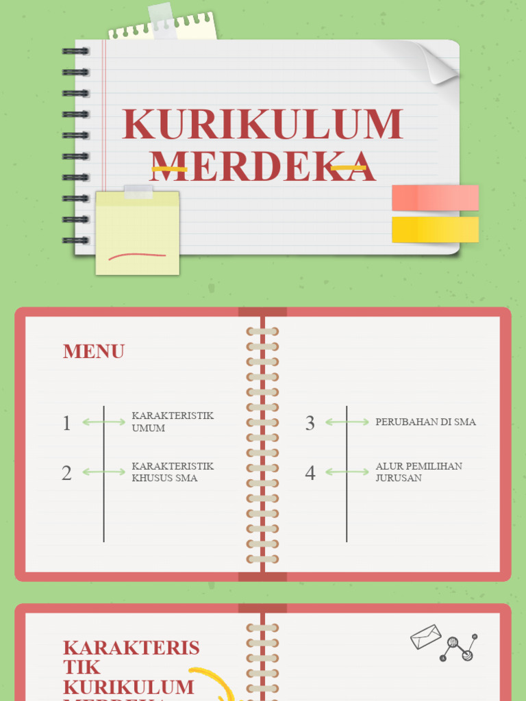 Kurikulum Merdeka | PDF