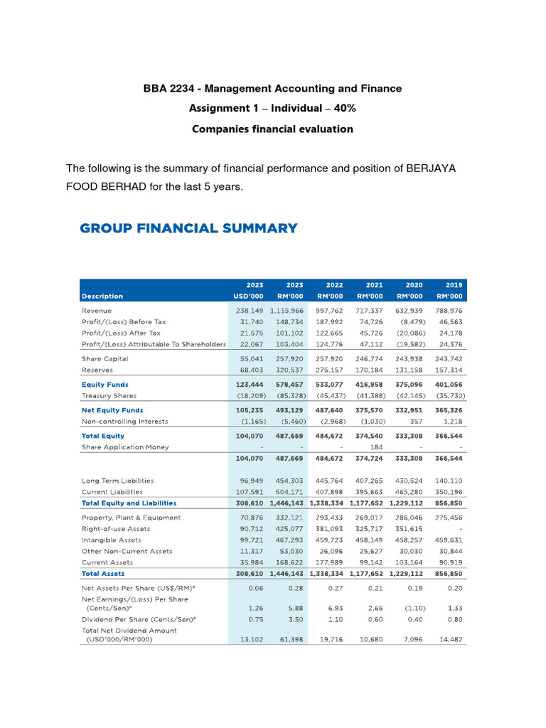 BBA 2234 - Management Accounting - Assignment 1 (2) - 1 | PDF | Net Present Value | Internal ...