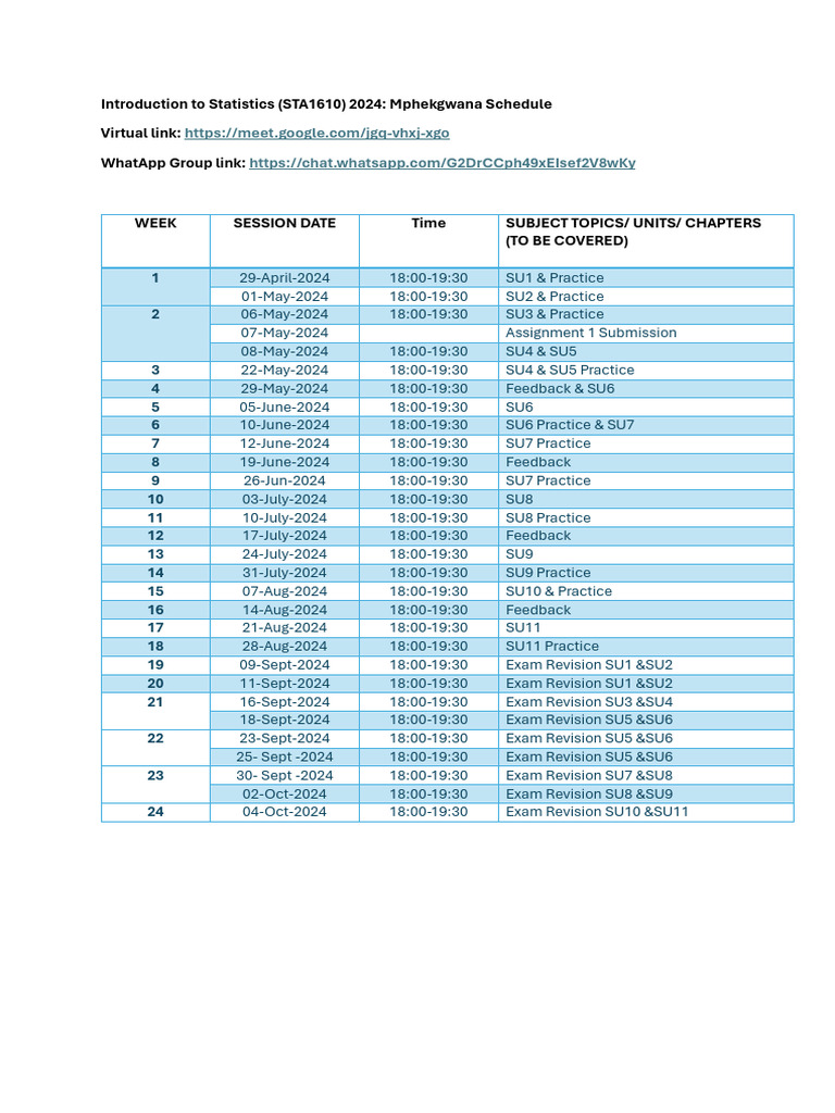 Introduction to Statistics (STA1610) Schedule | PDF