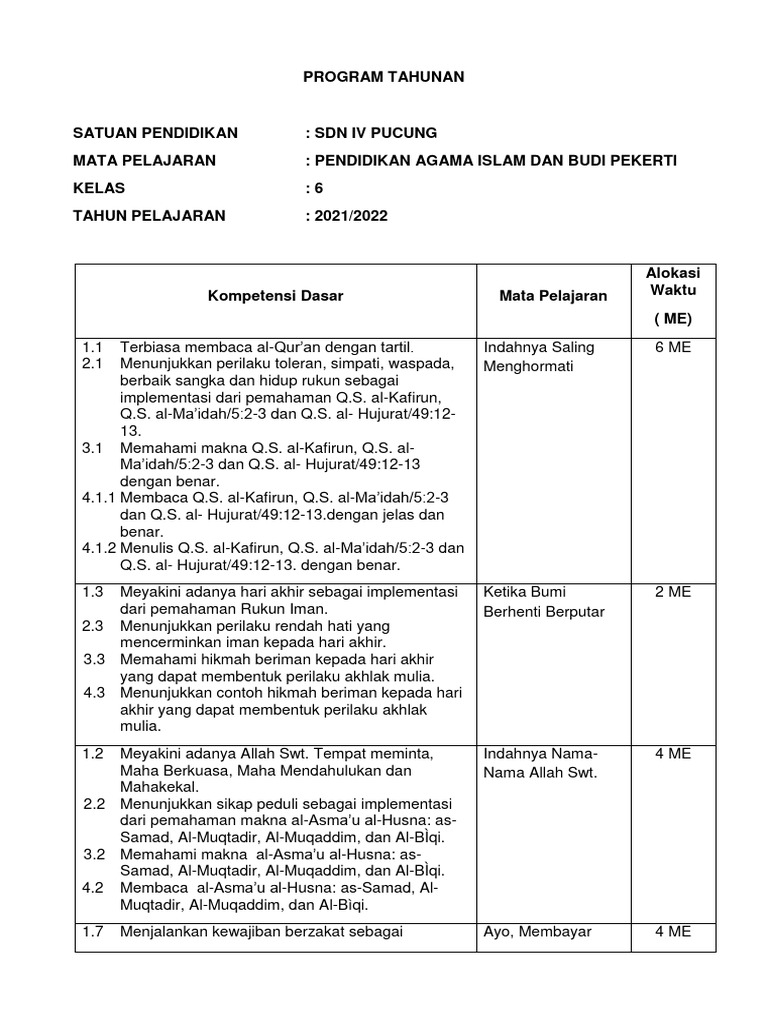 Prota Kelas 6 THN 2021-2022 | PDF