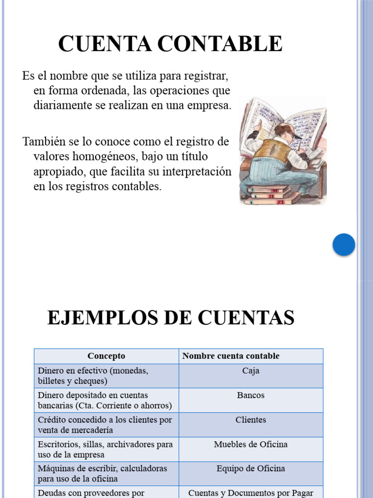 Cuenta contable | PDF | Contabilidad | Bancos
