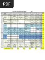 Plan de Estudios BACH UCNL PDF | PDF | Science | Aprendizaje