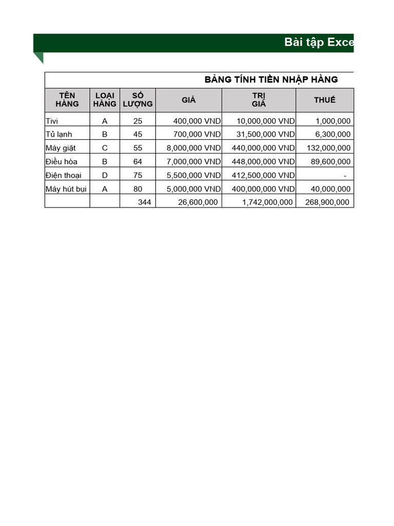 Bai Tap Excel 005 | PDF