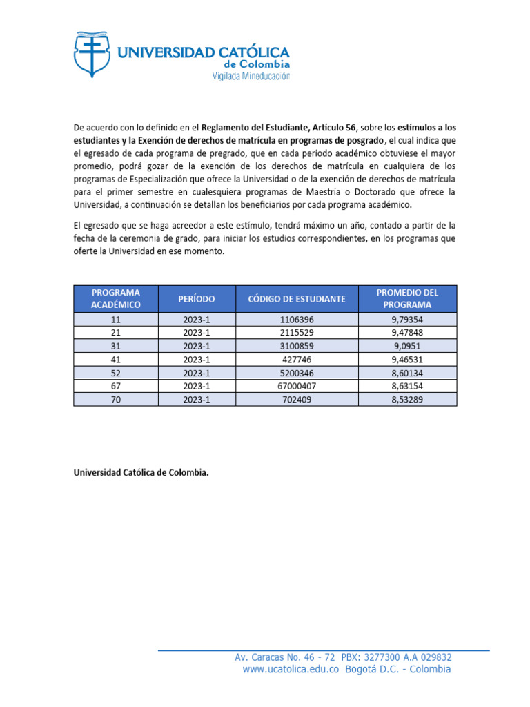 Mejores Promedio Egresados 2023 1 | PDF