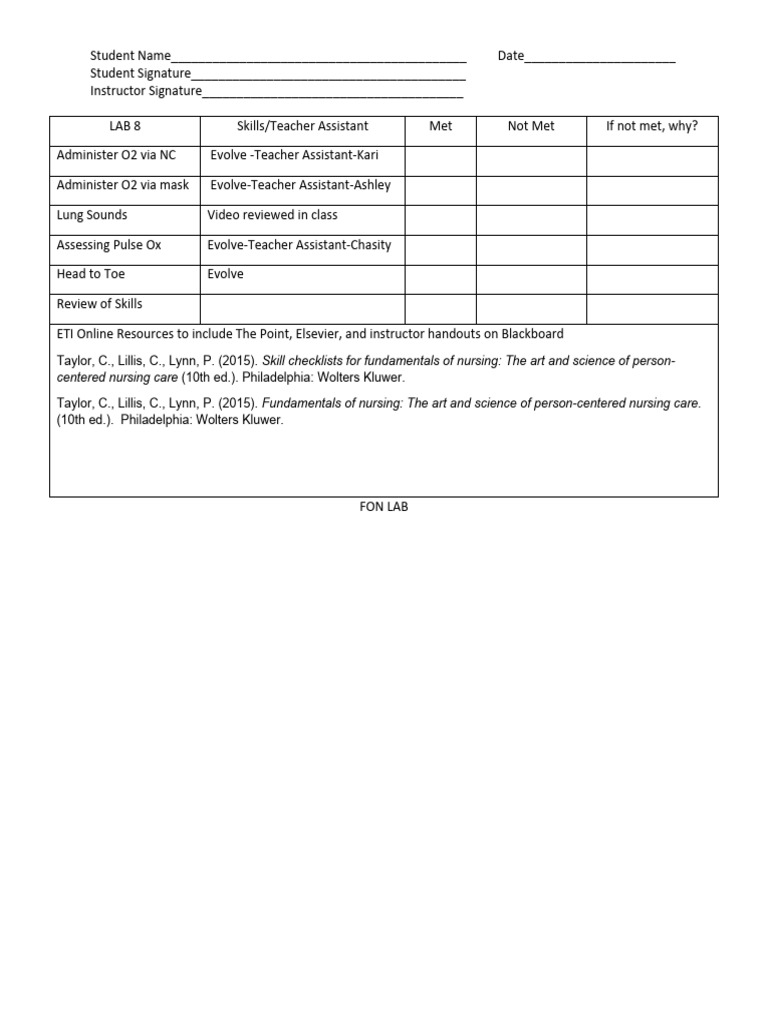 Nursing Skills Lab Checklist 8 | PDF | Career & Growth