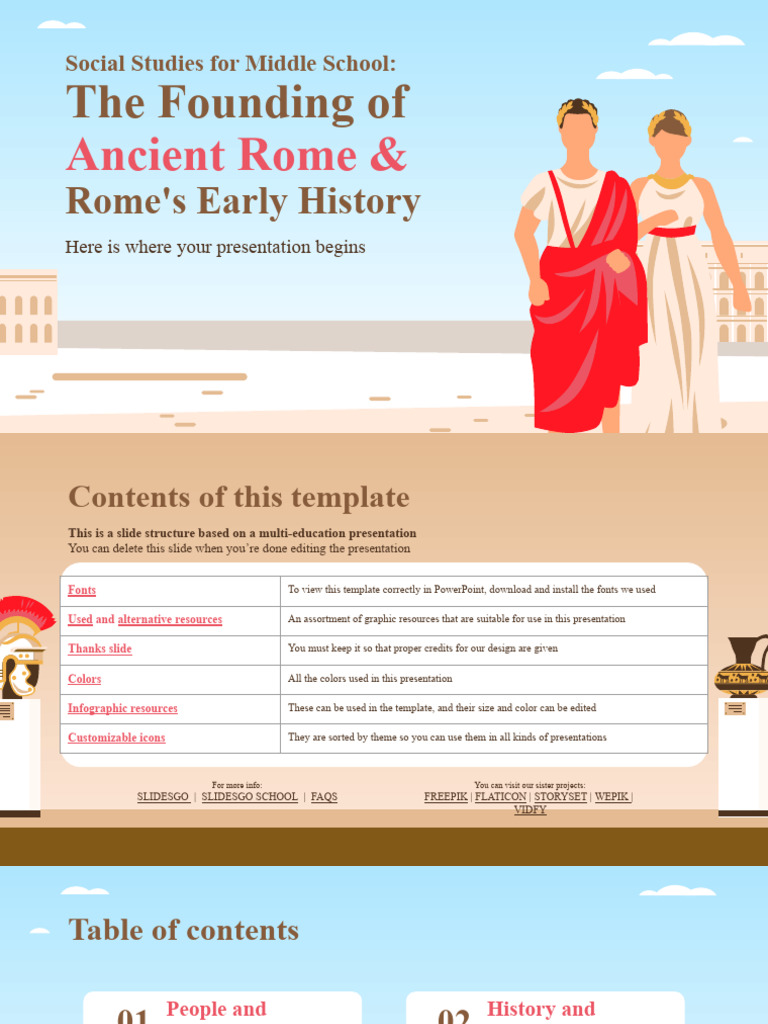 Social Studies For Middle School - The Founding of Ancient Rome & Rome ...